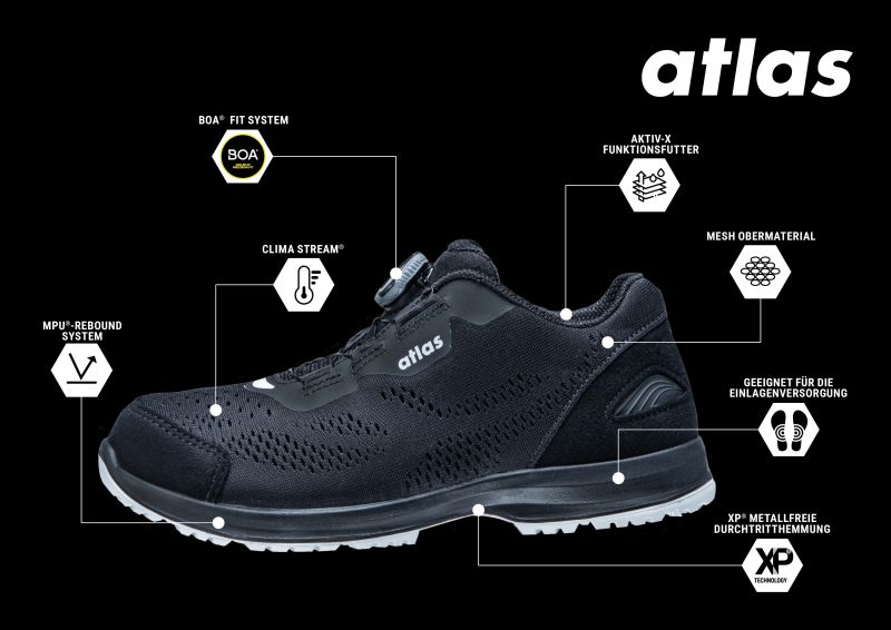 ATLAS® RUNNER | für lange Strecken, leicht und bequem | in S1P und S3